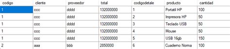 C ¿cómo Pasar Un Datagridview A Otro Datagridview En Otro Formulario Stack Overflow En Español