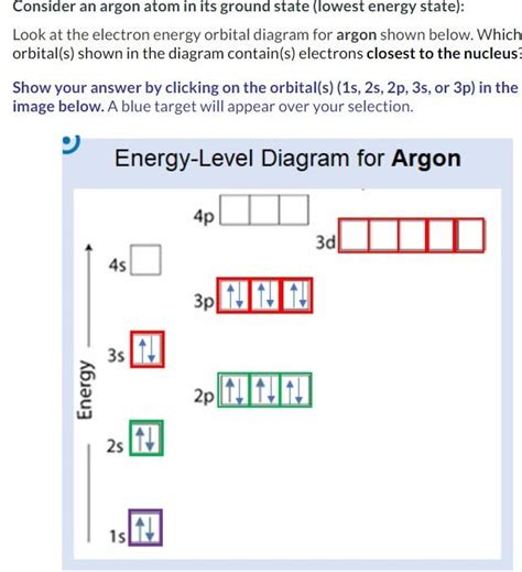 Solved Consider An Argon Atom In Its Ground State Lowest