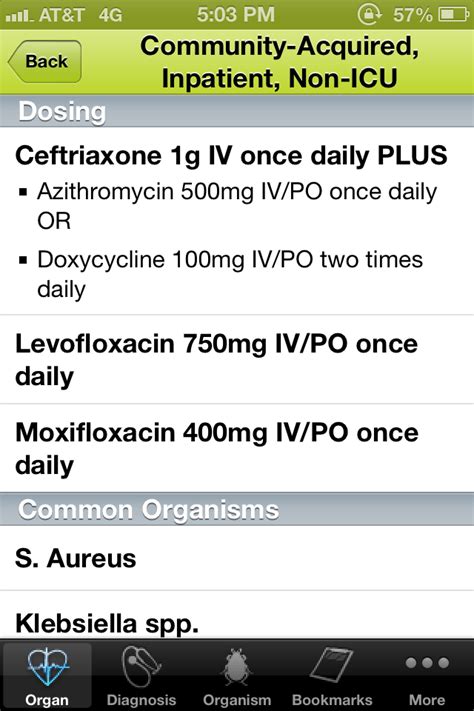 Emra Antibiotic App For Er Physicians Improved With Recent Update