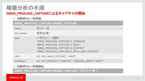 Oracle Database Vaultのご紹介 Ppt