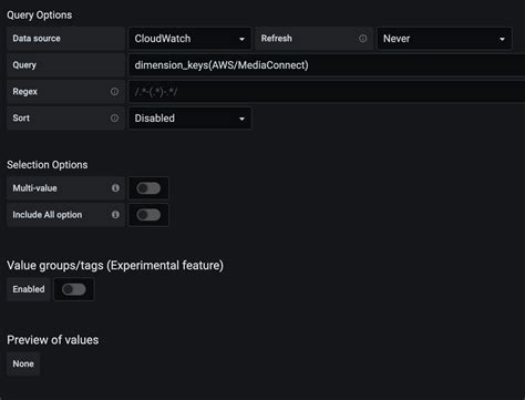 Cloudwatch Mediaconnect Dimensions Dont Populate With Aws Cloudwatch
