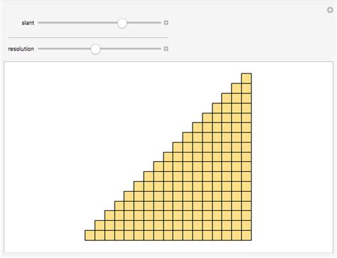 Areas Of Triangles Wolfram Demonstrations Project