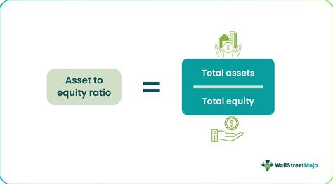 Asset To Equity Ratio Meaning Formula Calculation Example