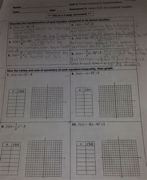 Parent Functions And Transformations Worksheets With Answers