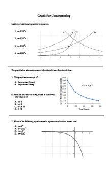Exploring Graphs Of Exponential Functions By Math Teacher On A Ship