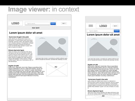 UX Pattern Library For Tablet And Mobile On Behance