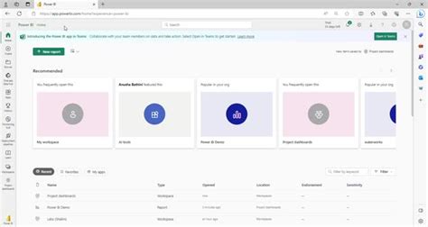 Shalini Tamma On Linkedin Dataanalytics Powerbi