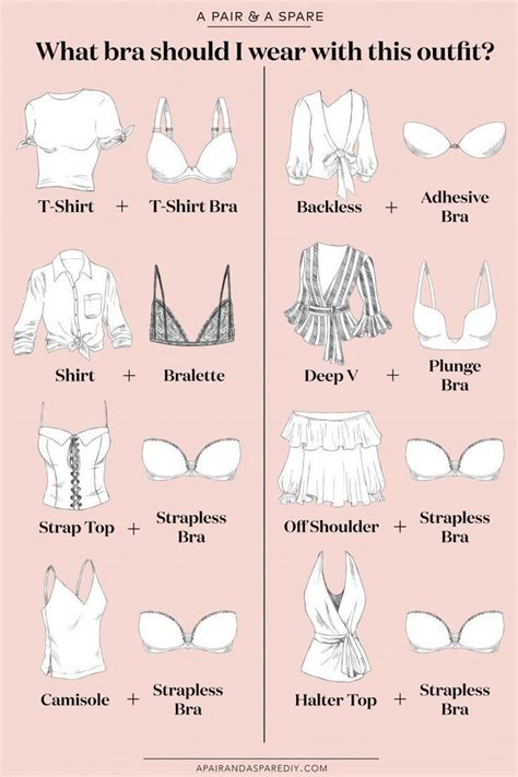 Ask Geneva What Bra Should I Wear With This Outfit Fashion Terms