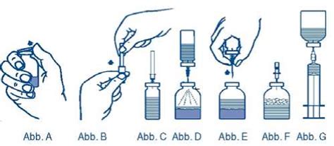 Prothromplex Nf 600 Gebrauchsinformation