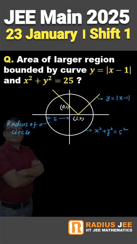 Er Gyanesh Rai Solution Of Problem Based On Quadratic Equation