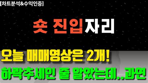 조회수급등 Cpi 지수 발표의 충격 비트코인 폭락 그리고 간보기 Youtube