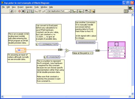 How Do I Convert To Fixed Point To Use The Fixed Point Math Fpga Vis