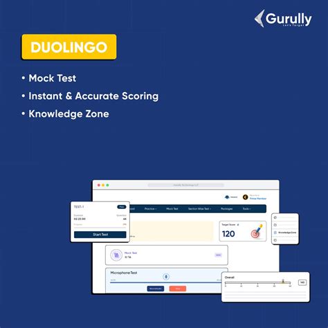 Gurully Technologies Llp On Linkedin Det Duolingo Gurully Detmock