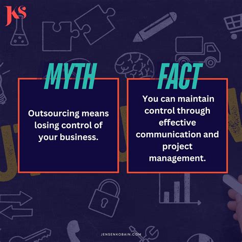 Jks Outsourcing On Linkedin Myth Vs Fact Busting Common Outsourcing