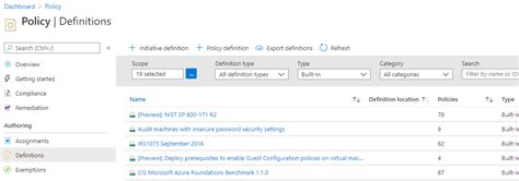 教程：构建策略以强制实施符合性 Azure Policy Microsoft Learn
