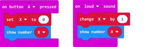ตัวอย่างใช้งาน Microbit Education Kit V13 ตอนที่ 1 Where Knowledge