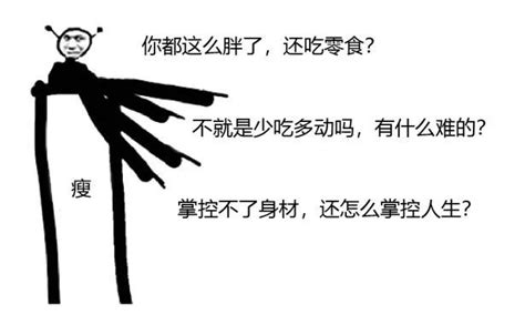 易胖体质的真相：不要说瘦很简单，因为你没胖过腾讯新闻