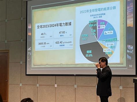 童子賢：不只台灣，全球如果不仰賴核能 「要仰賴太陽能 風力發電來救地球，是沒有指望的」