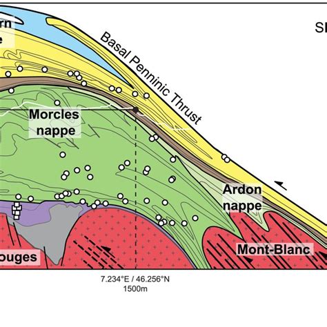 Western Cross Section Of The Helvetic Nappe Complex See Figure 1 For