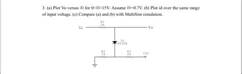 Solved 3 A Plot Vo Versus Vi For 0