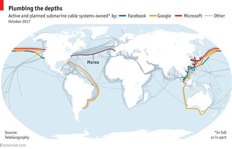 Tech Companies Are Laying Their Own Undersea Cables Daily Chart
