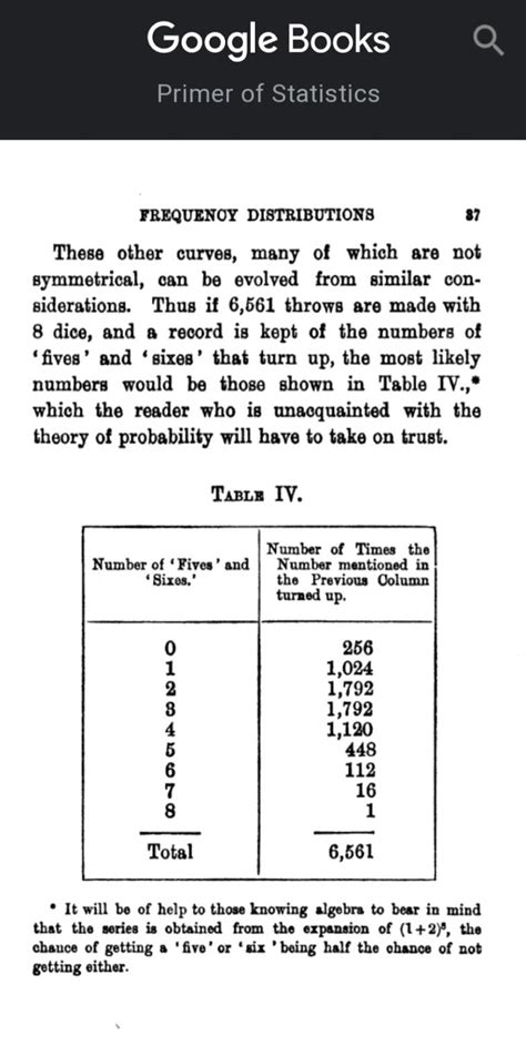 Introductory Probability Help With Understanding See Comment R HomeworkHelp