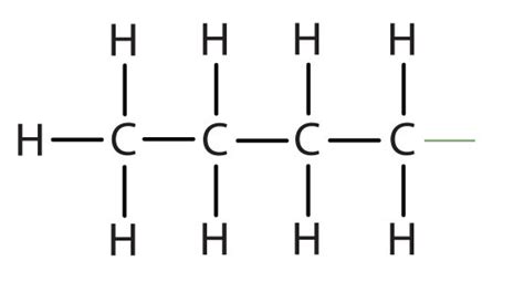 Chapter 1 Organic Chemistry Review Hydrocarbons CHE 120