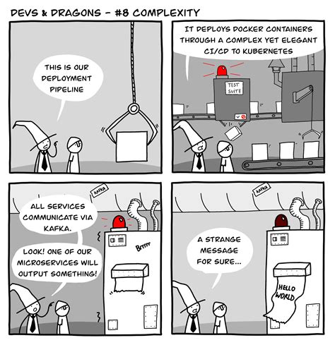 Complexity Rprogrammerhumor