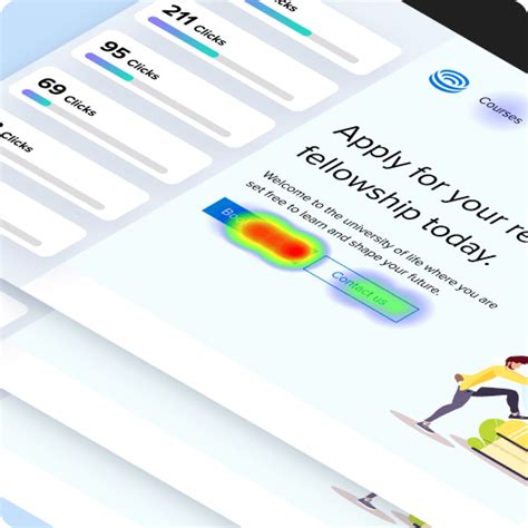 Measure Roi With Silktide Analytics Silktide