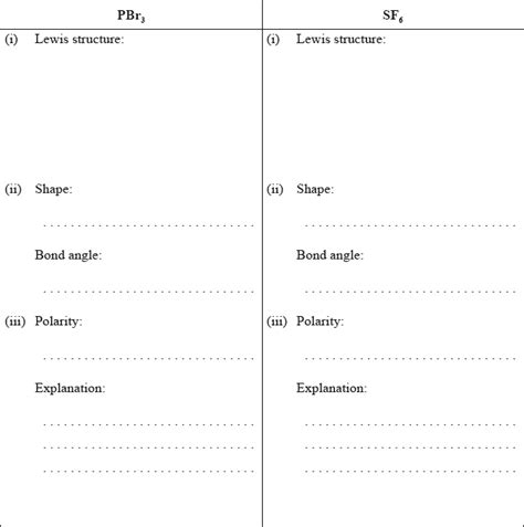 Index Ib Docs Repository
