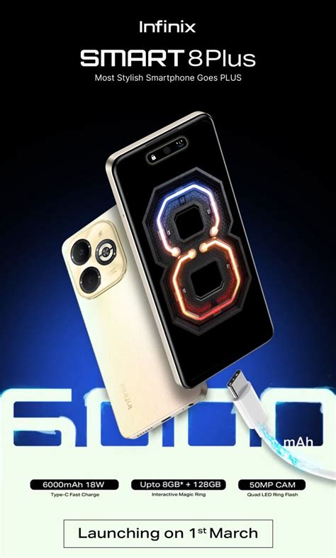 Infinix Smart Plus Launched In India With Helio G SoC Pricing Features Specs And More