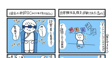 肉芽腫乳腺炎激痛 肉芽腫乳腺炎 のお話 続編 エッセイ四コマ漫画 🌱hiruca🌱であり美郷夢近のマンガ 乳腺外科 肉芽腫乳腺炎