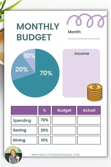 What Is The 70 20 10 Rule Budget Free Worksheet For More Cash