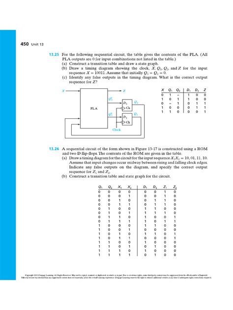 Alphanumeric Pdf