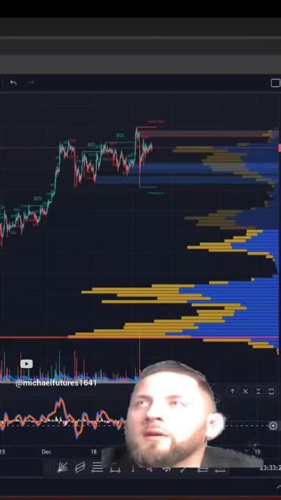 Michael Mcdermott On Linkedin Crypto Bitcoin Btc Cryptocurrency