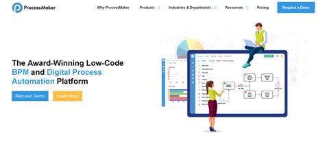 Best Business Process Management Bpm Tools In