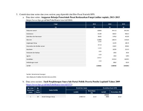 Contoh Data Cross Section Dan Time Series 51 Koleksi Gambar