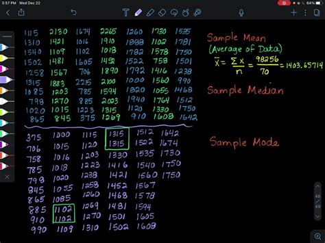 Consider The Cotton Percentage Data In Exercise 8 2 Find The Sample