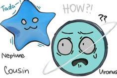 dibujo no mio crédito a Ares quinn Planet drawing Planets and