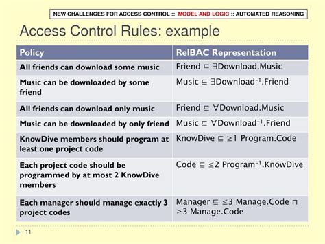 logics for data and knowledge representation ppt download