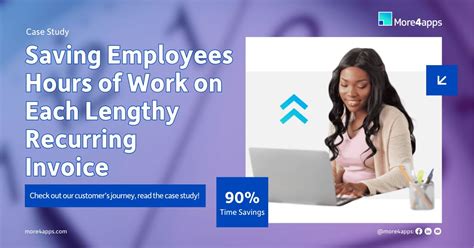 Steve Dosier On Linkedin Oraclecloud Oracleerp Oraclefusion Oraclepartners