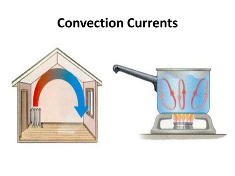“energy In Earth Processes” Ppt Download