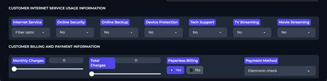 github fantastic rambo p4 gradio customer churn machine learning web app in this project i