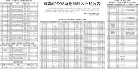 公告 第06版人物 20221209期 四川法治报