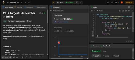 Raxeet Nakum On Linkedin Day74 Codeon Problemsolving Techjourney