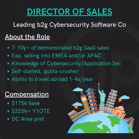 Karishma Gulati On Linkedin Cybersecurity Softwaresales