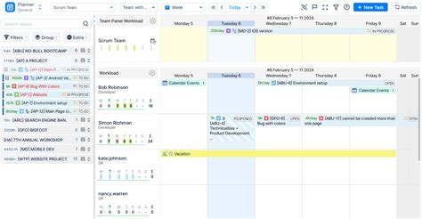 How To Manage Resources During Jira Sprint Planning Activitytimeline