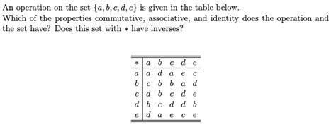 solved an operation on the set fa b c d ef is given in