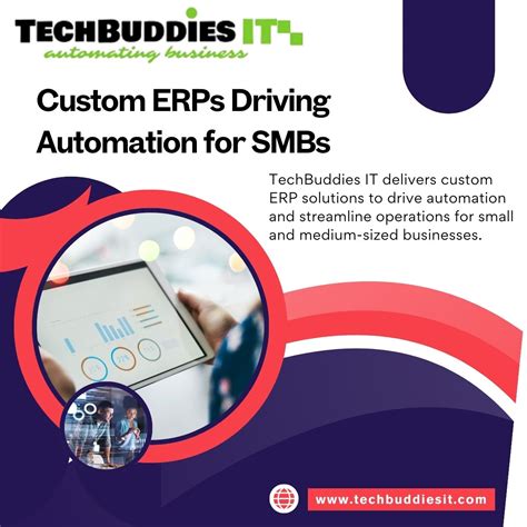 Techbuddies It On Linkedin Customerps Drivingautomation Smbs Businesssolutions Techforsmbs…
