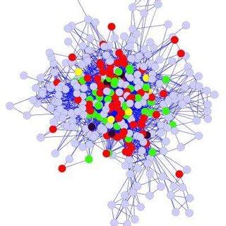 Green Nodes Present Users Who Accepted Red Nodes Present Users Who Download Scientific Diagram